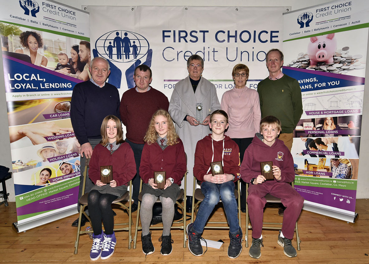 First Choice Credit Union - First Choice Credit Union