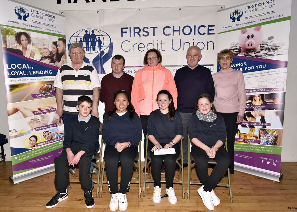 First Choice Credit Union - First Choice Credit Union