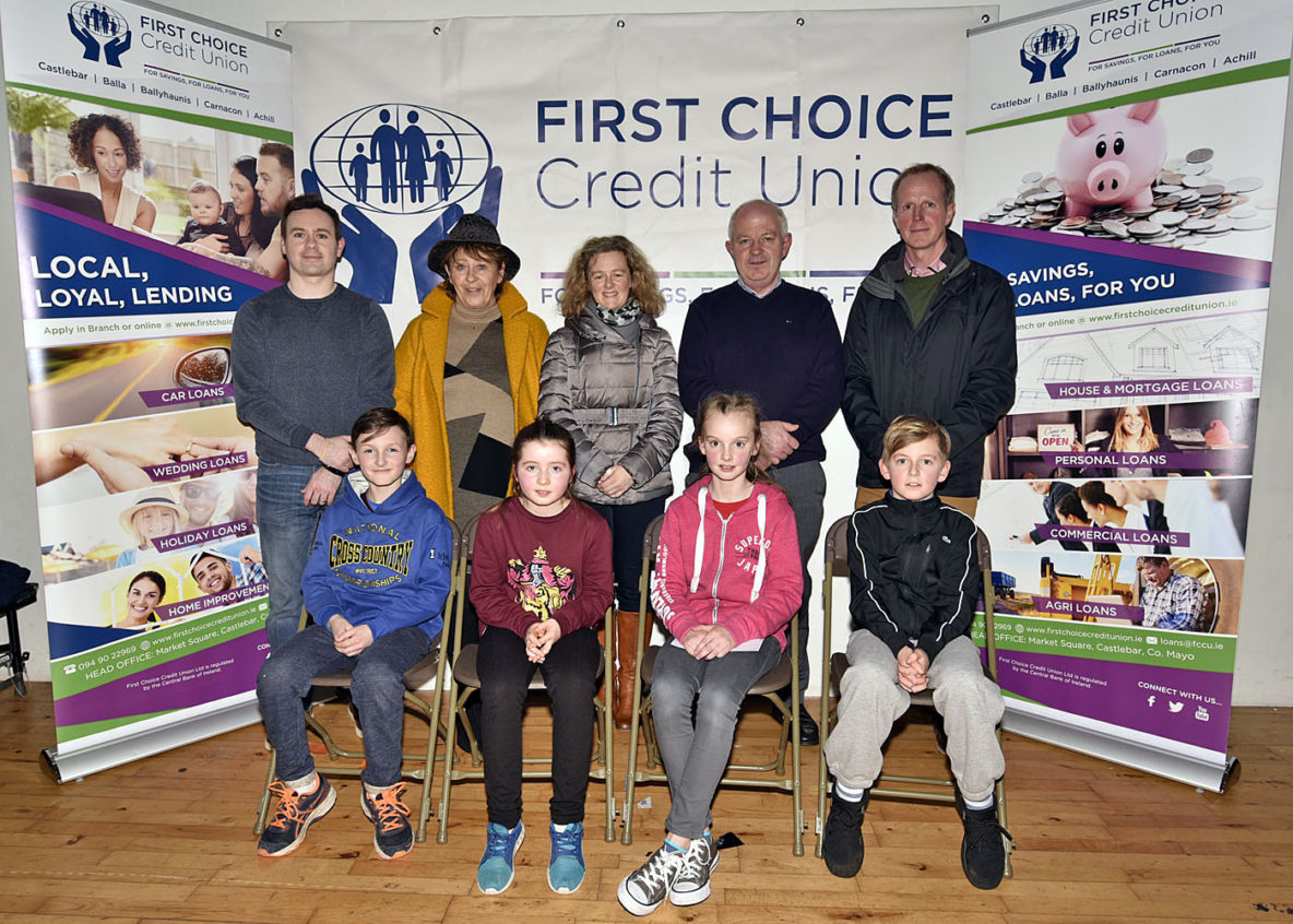 First Choice Credit Union - First Choice Credit Union